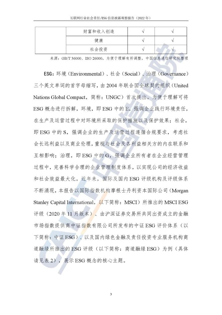 CAICT：2022年互联网行业社会责任/ESG信息披露观察报告（附下载地址） - 幸福的耗子-幸福的耗子