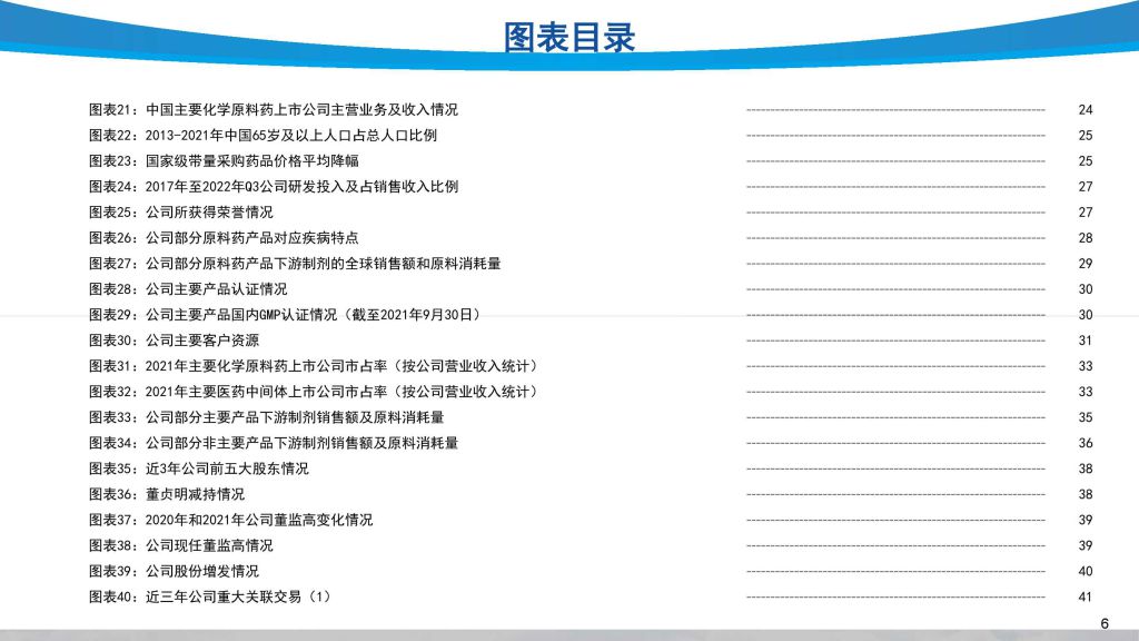 亿渡数据：专注于特色原料药和中间体，产品体系不断完善（附下载地址） - 幸福的耗子-幸福的耗子
