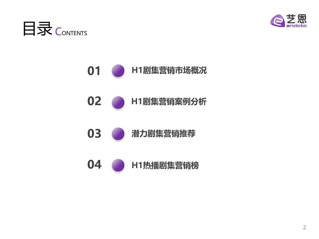 endata：2023年H1剧集营销价值报告（附下载地址） - 幸福的耗子-幸福的耗子