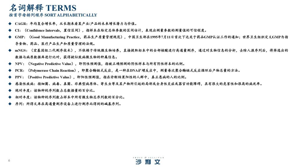 Frost & Sullivan：2023年中国mNGS技术动态短报告（附下载地址） - 幸福的耗子-幸福的耗子