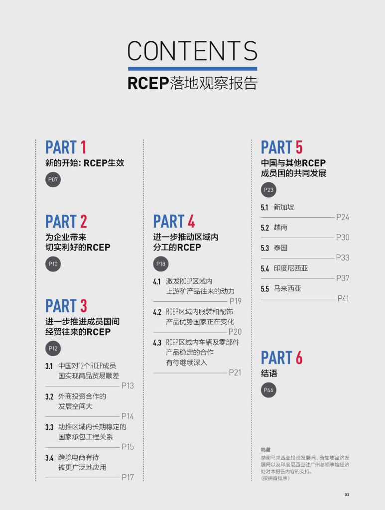 第一财经：「促融合 增动能」RECP落地观察报告（附下载地址） - 幸福的耗子-幸福的耗子