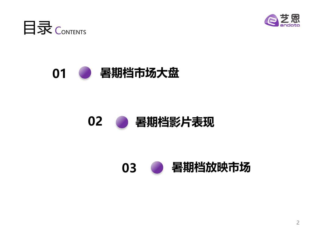 endata：2023年暑期档电影市场报告（附下载地址） - 幸福的耗子-幸福的耗子