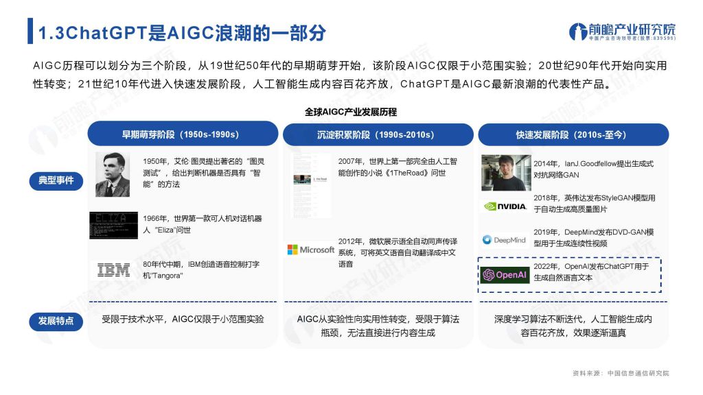FORWARD：Chatgpt开启AIGC产业生态新时代（附下载地址） - 幸福的耗子-幸福的耗子