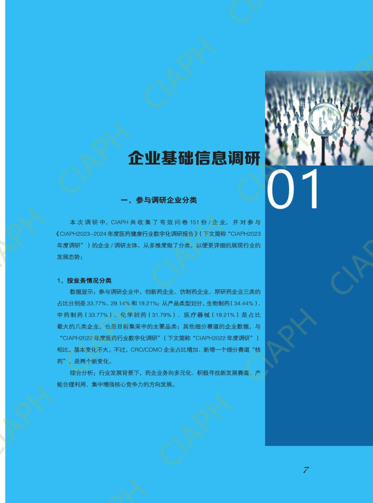 CIAPH：2023-2024年度医药健康行业数字化调研报告（附下载地址） - 幸福的耗子-幸福的耗子