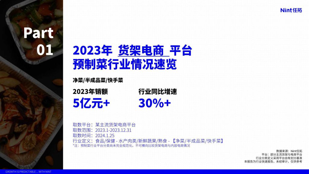 Nint：2024食品行业趋势报告—预制菜（附下载地址） - 幸福的耗子-幸福的耗子