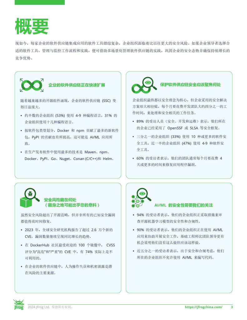 JFrog：2024年全球软件供应链发展报告（附下载地址） - 幸福的耗子-幸福的耗子