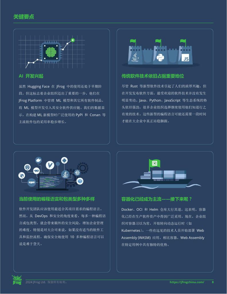 JFrog：2024年全球软件供应链发展报告（附下载地址） - 幸福的耗子-幸福的耗子