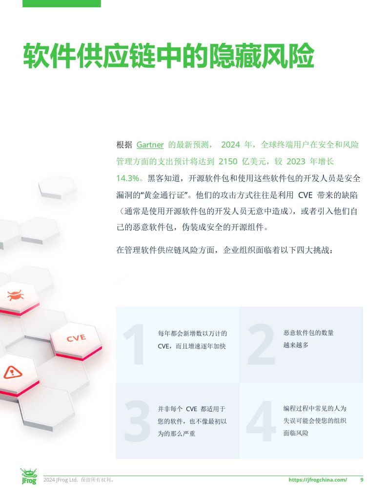 JFrog：2024年全球软件供应链发展报告（附下载地址） - 幸福的耗子-幸福的耗子