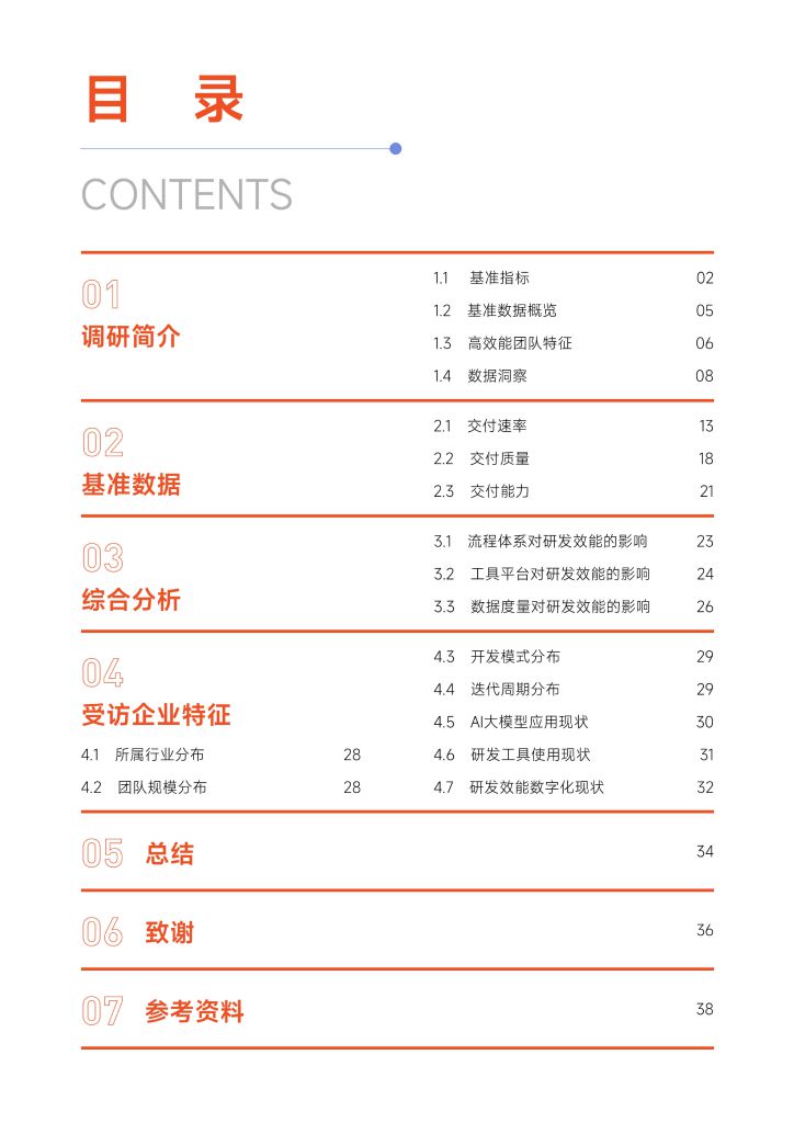 CAICT：DevData 2024 研发效能基准报告（附下载地址） - 幸福的耗子-幸福的耗子