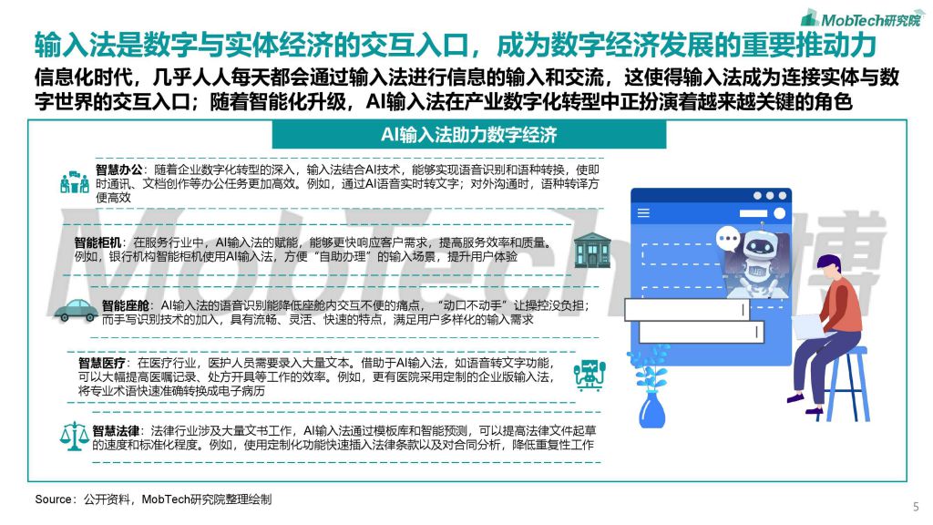 MobTech：2024年中国第三方输入法报告（附下载地址） - 幸福的耗子-幸福的耗子