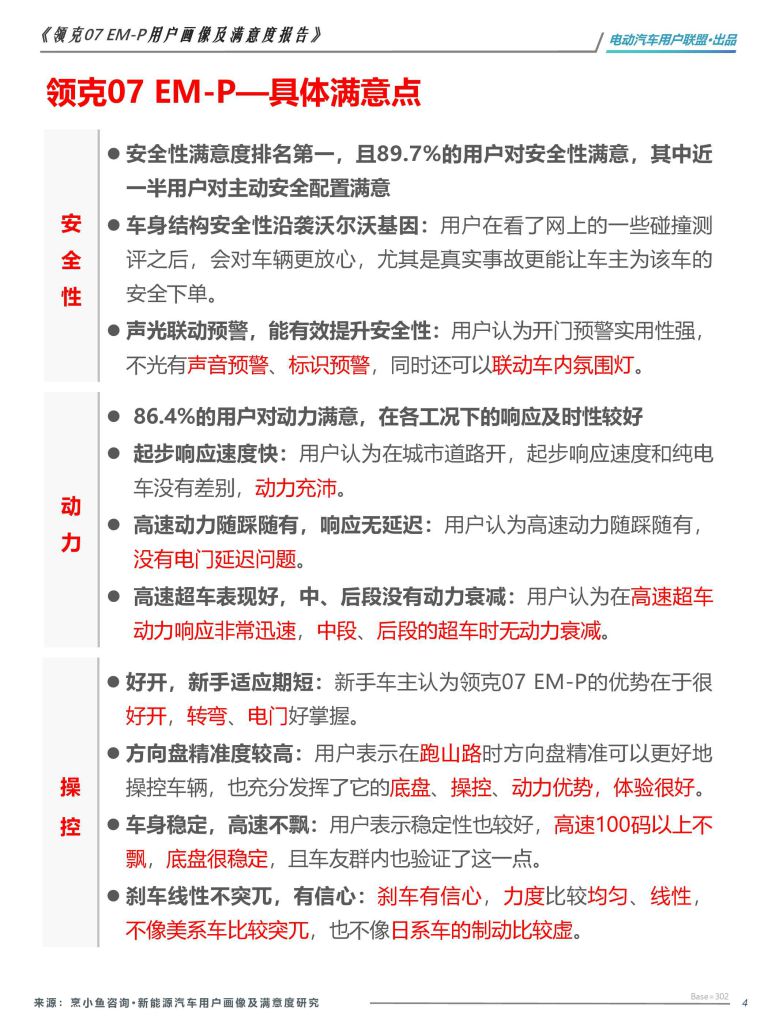 电动汽车用户联盟：领克07EM-P用户画像及满意度报告（附下载地址） - 幸福的耗子-幸福的耗子
