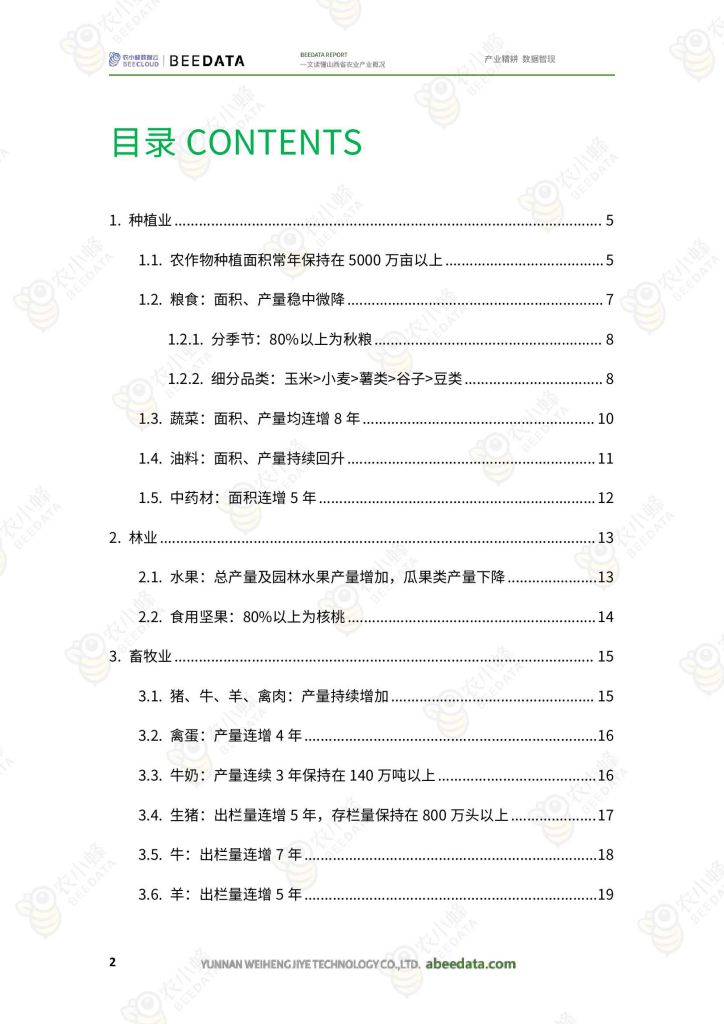 BEEDATA：一文读懂山西省农业产业概况（附下载地址） - 幸福的耗子-幸福的耗子