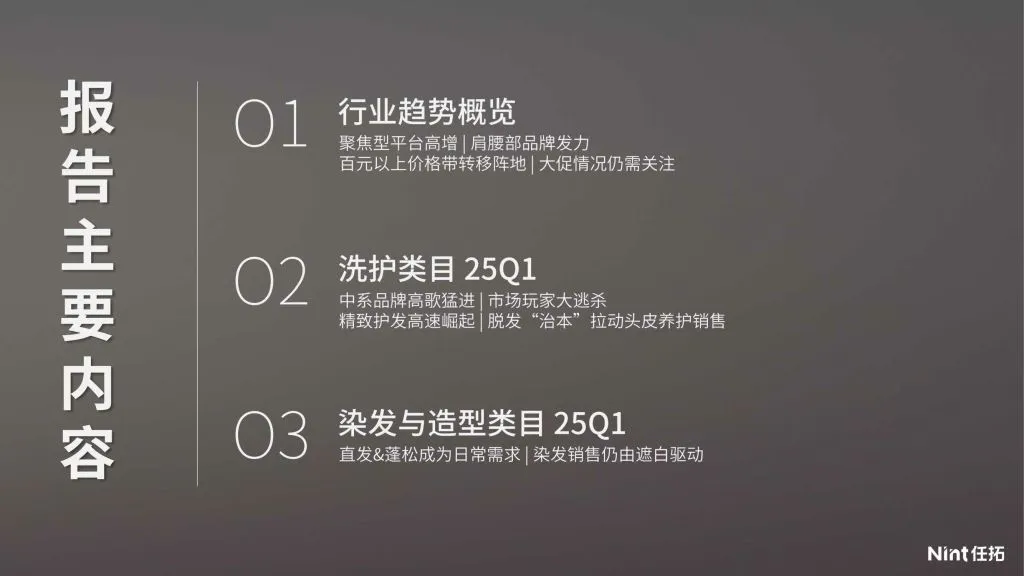 Nint：2025美发洗护行业报告（附下载地址） - 幸福的耗子-幸福的耗子