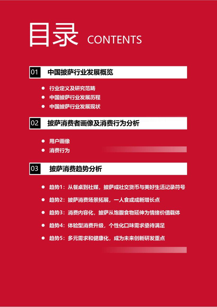 36Kr：2025年中国披萨行业研究及消费趋势报告（附下载地址） - 幸福的耗子-幸福的耗子